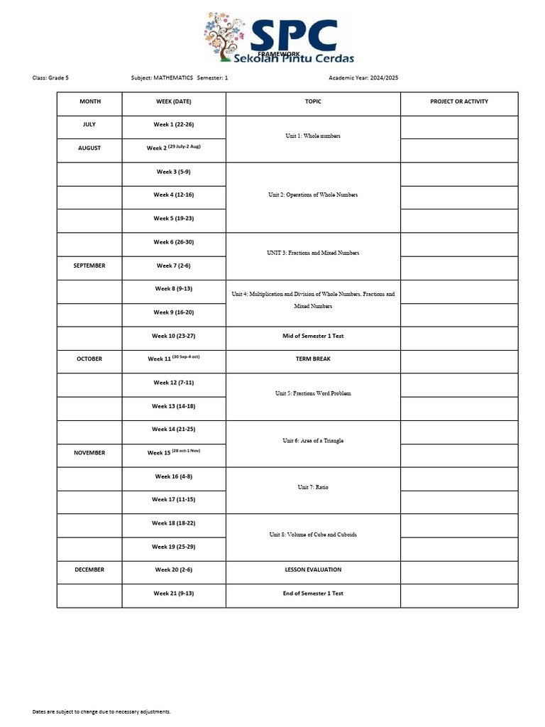 G5 MATHS FRAMEWORK Sem1 2425 | PDF | Mathematics
