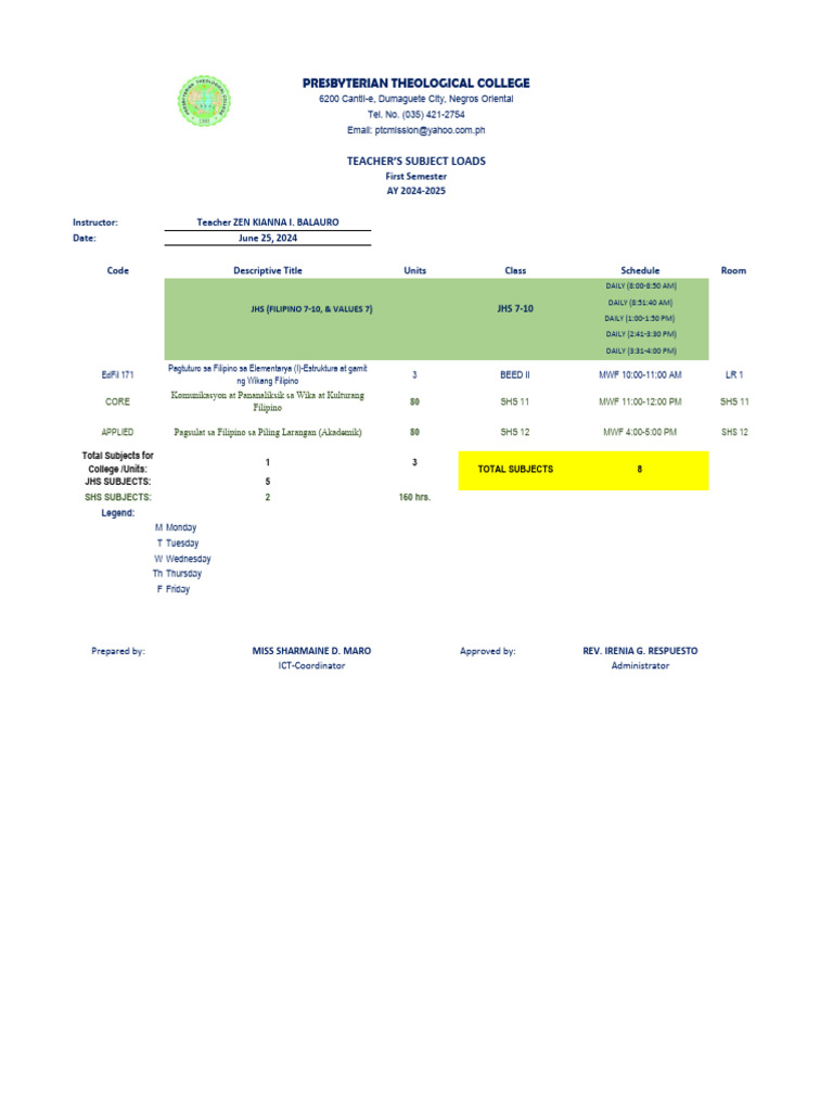 1st Sem JHS SHS EDUCATION COLLEGE INSTRCUTORS Teaching Load 2024 2025 ...