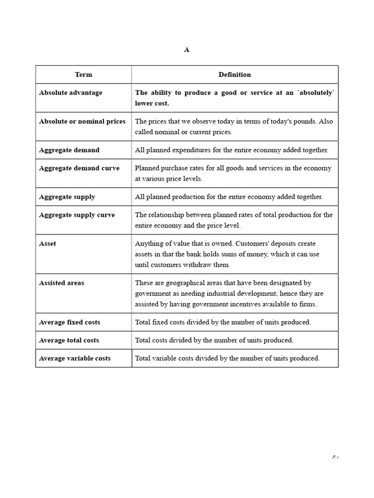 IGCSE Economics Key Terms Glossary | PDF | Demand | Taxes