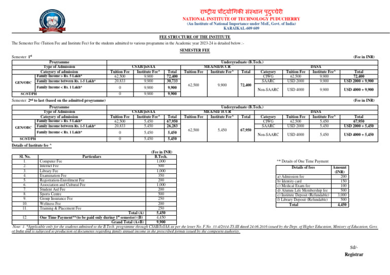 NIT Puducherry B.Tech Fee Structure 2023-24 | PDF | Higher Education
