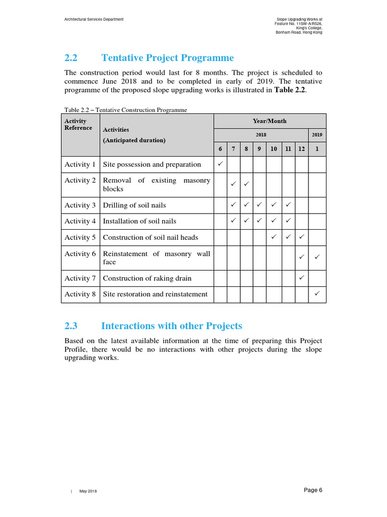 Arup Condition Survey Report | PDF | Particulates | Pollution