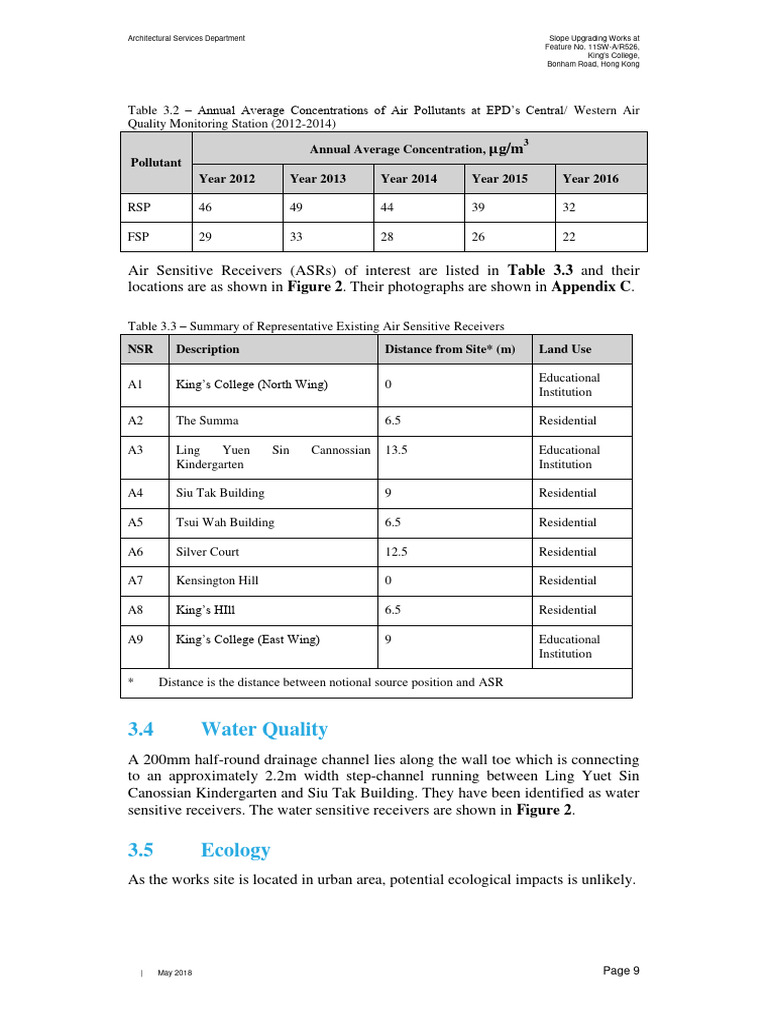 Arup Condition Survey Report | PDF | Brick | Building Engineering