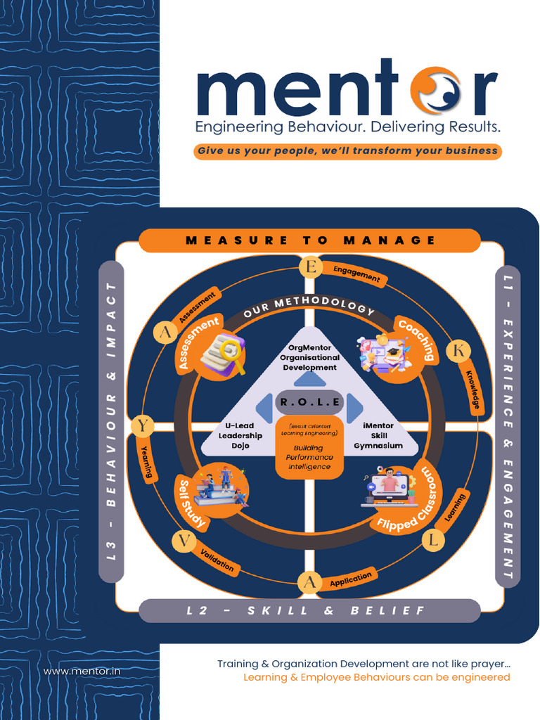 Mentor Brochure - Our Offerings | PDF | Mentorship | Creativity