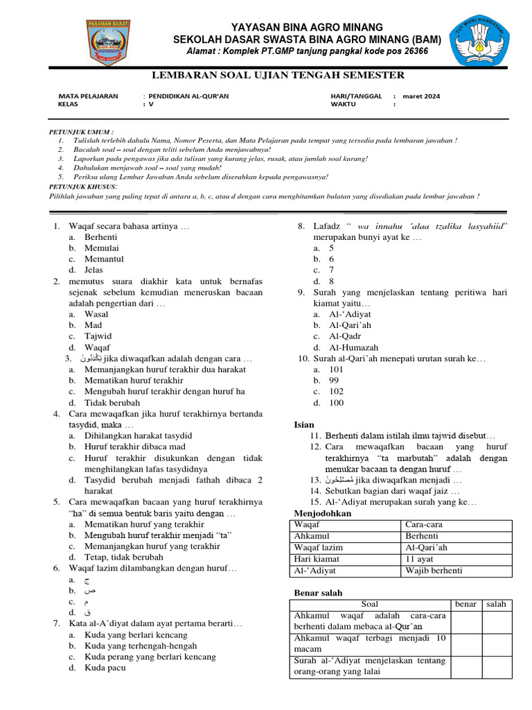 Soal PQ Kelas 5 Semester 2 Tahun 2023-2024 | PDF