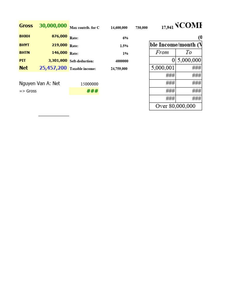 Net2Gross Income Conversion For 2010 Updated To Jan 2010 | PDF