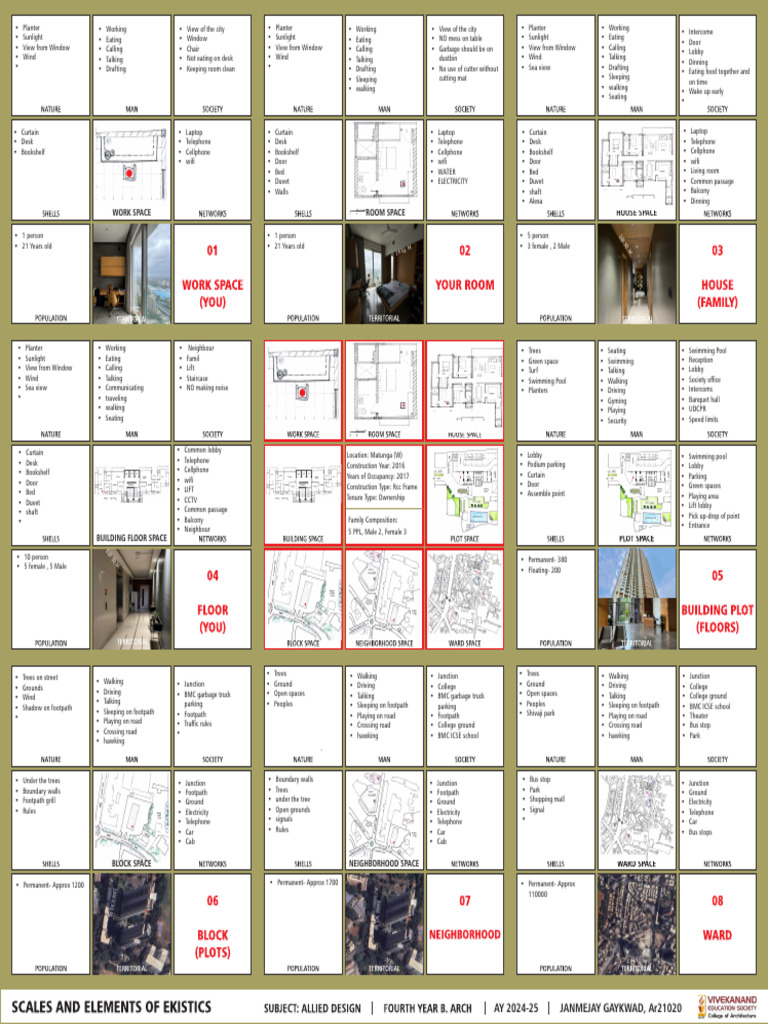 ALD Scale Elements Template JAG | PDF