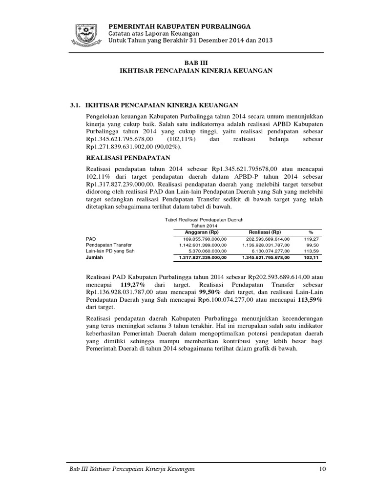 Bab III Ikhtisar Pencapaian Kinerja Keuangan Audited | PDF ...