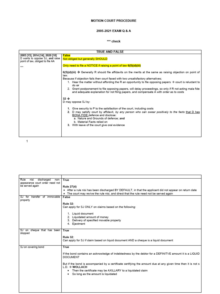 Model Answer 2005-2021 | PDF | Summons | Witness