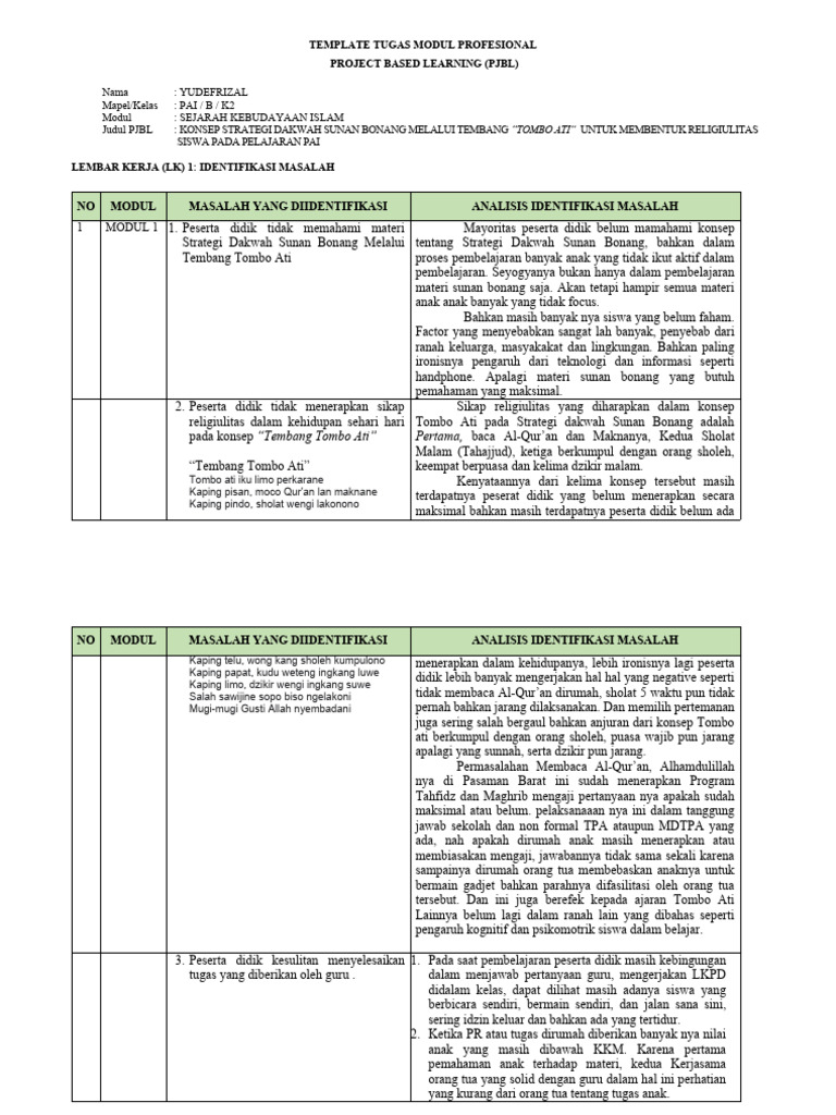 Template PJBL Modul Ski Yudefrizal | PDF