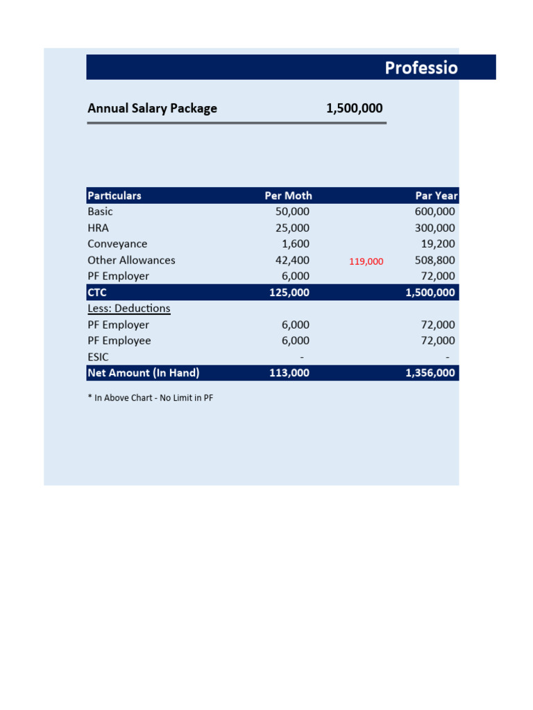 Professional CTC Calculator Excel Tool | PDF | You Tube | Microsoft Excel