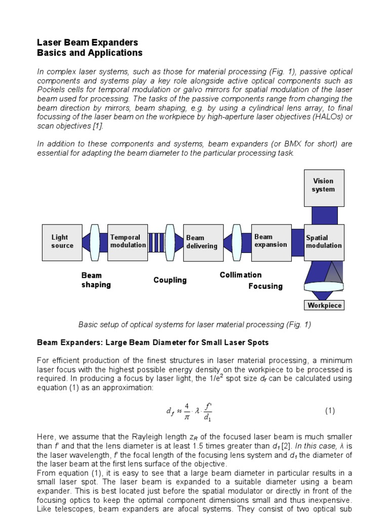 Laser Beam Expanders Basics and Applications: Vision System Vision ...