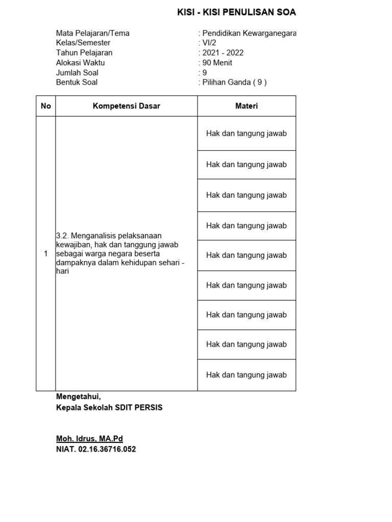 Kisi Kisi Soal PAT Sem 2 Tema 6 Kelas 6 20.21 | PDF