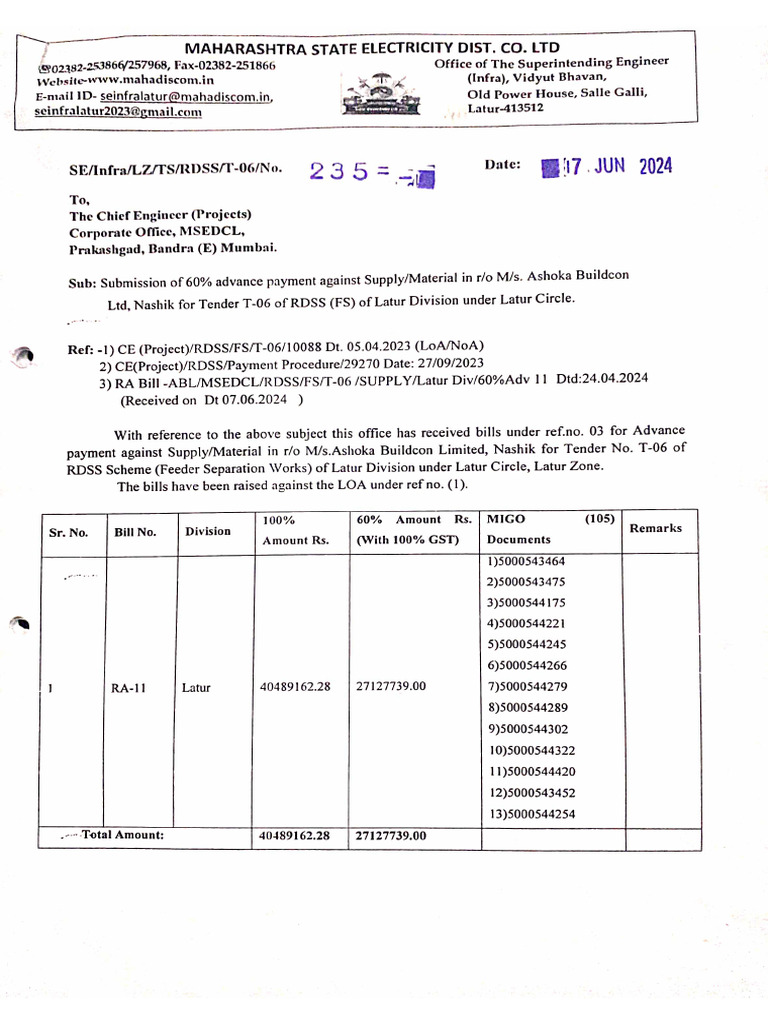 Covering RA-11 Latur | PDF