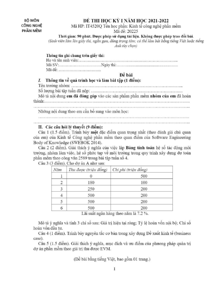 Đề thi KTCNPM | PDF