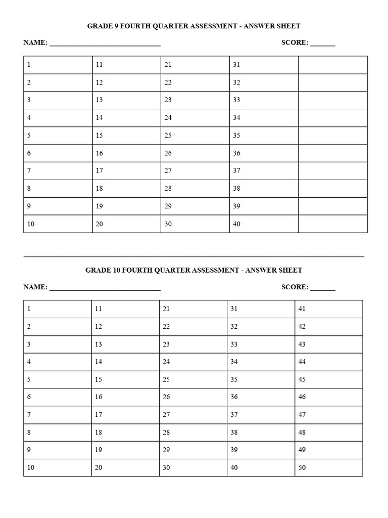 Grade 9 Fourth Quarter Assessment-Answer Sheet | PDF