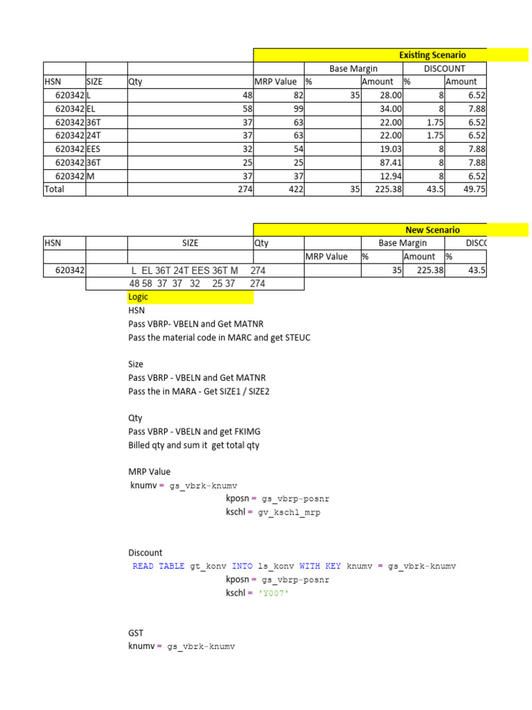 New Smart Form Development FS | PDF | Government Of India | Governance