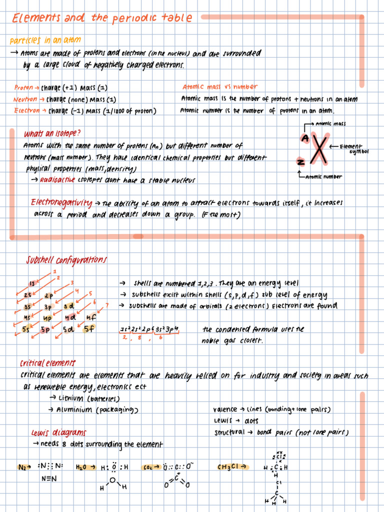 Chemistry Notes SM 1 Exam | PDF | Chemical Polarity | Chemical Bond