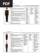 Sandi Kode HT Polri | PDF