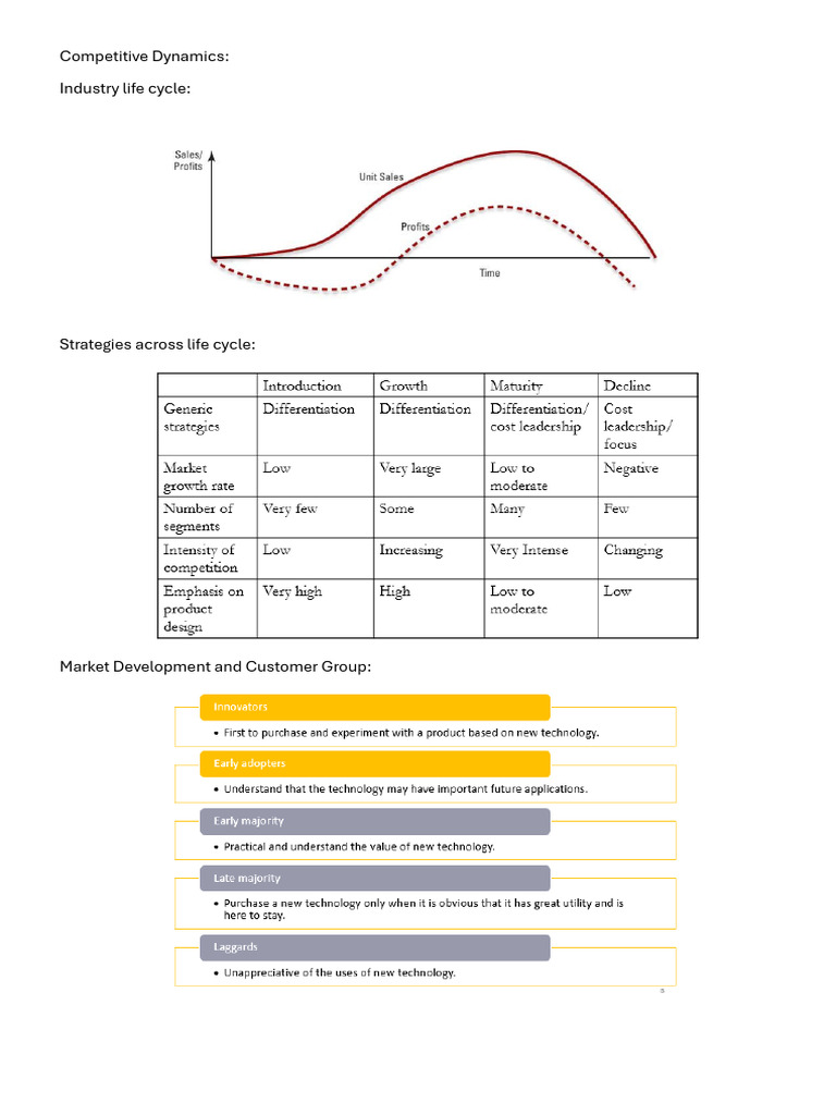Strategic Management - Post Mid Notes | PDF | Business | Strategic ...
