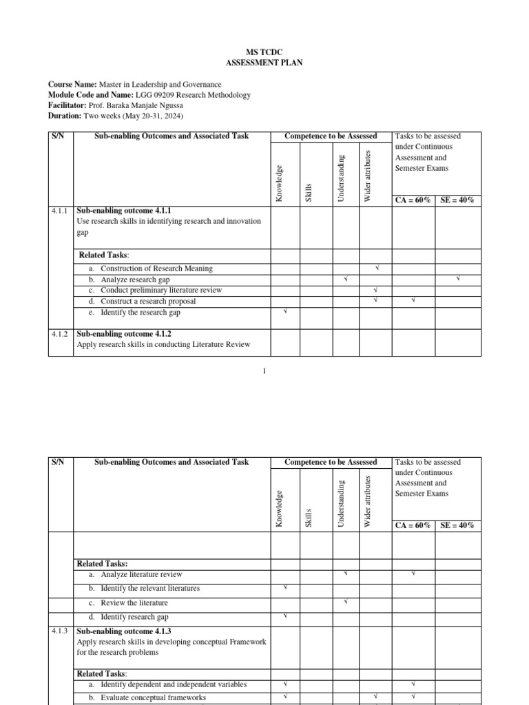 Assessment Plan Document | PDF | Knowledge Management | Procedural Knowledge