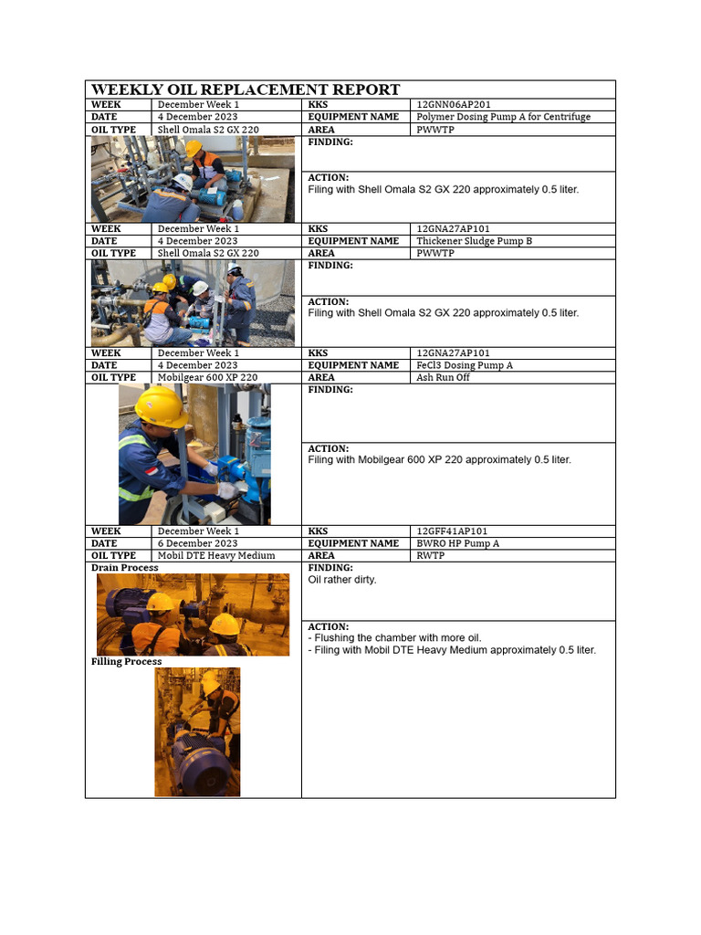 Oil Replacement Report December23 | PDF