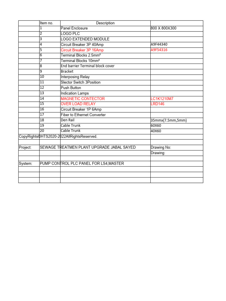 List of Equipment (STP) | PDF | Power Engineering | Electric Power
