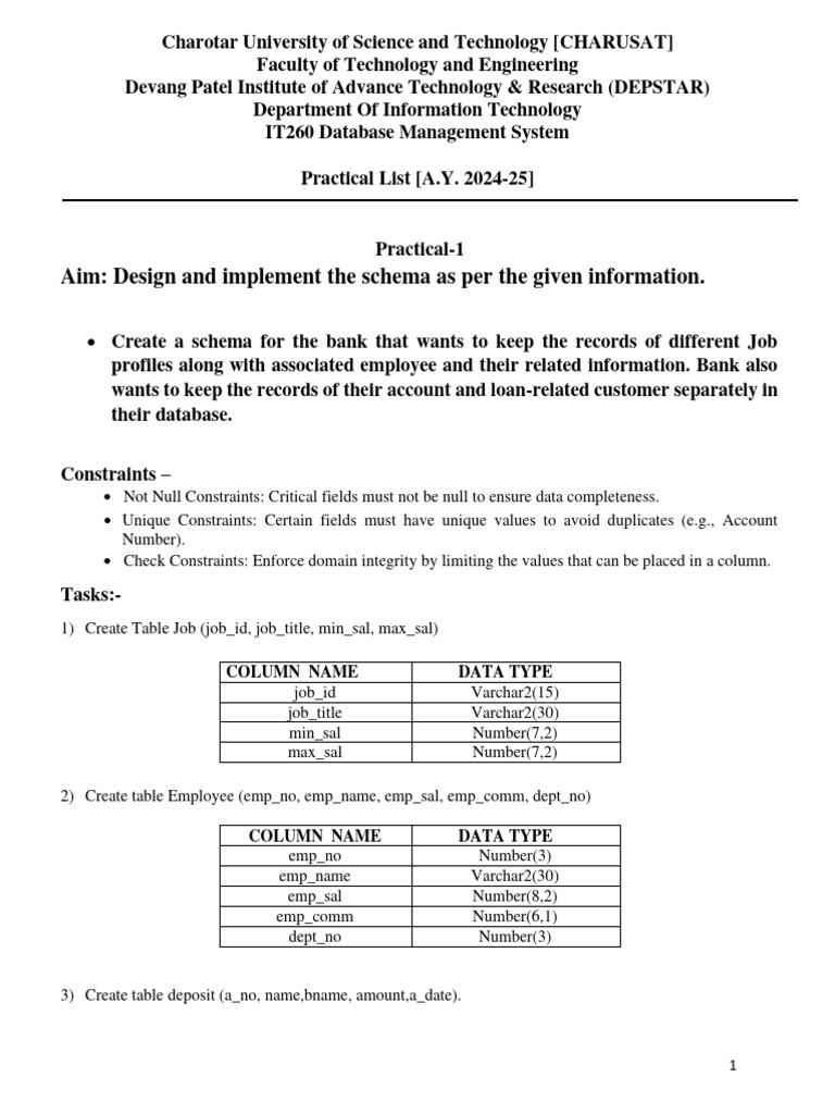 IT260-Practical List 2024-25 | PDF | Relational Database | Computer Data