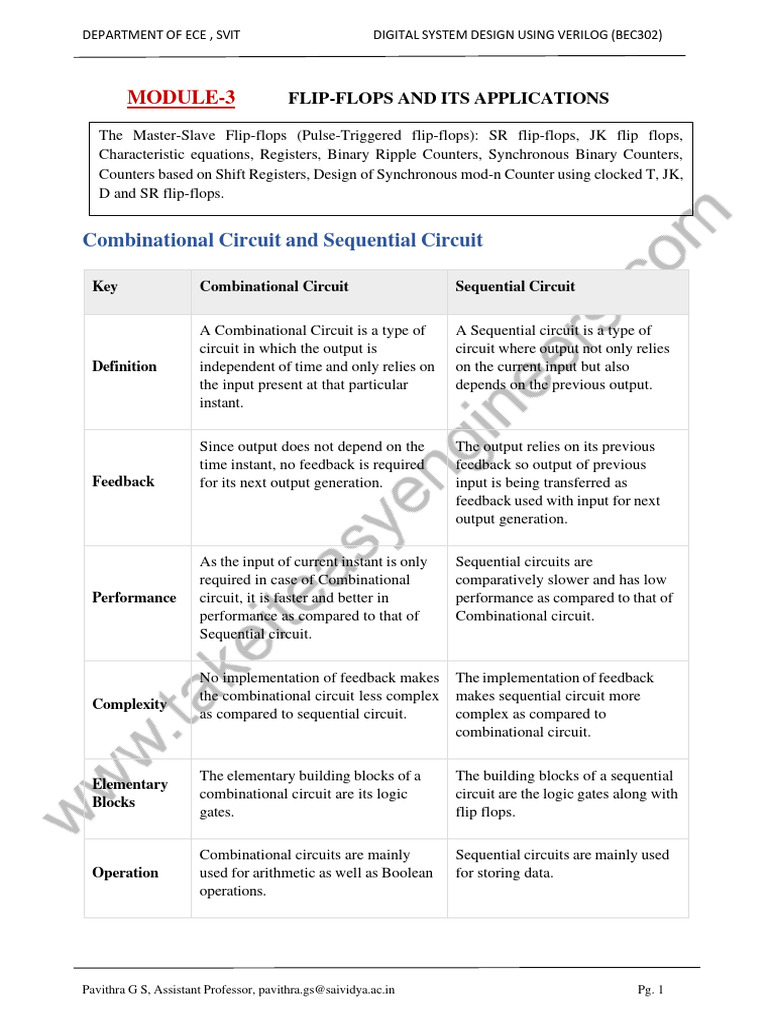 MODULE_3 DSDV(BEC302)_watermark | PDF | Logic Gate | Digital Technology