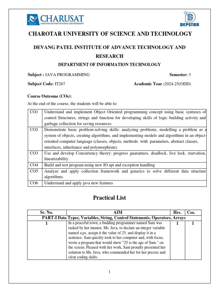 IT267 JAVA PracticalList | PDF | Class (Computer Programming) | Method (Computer Programming)
