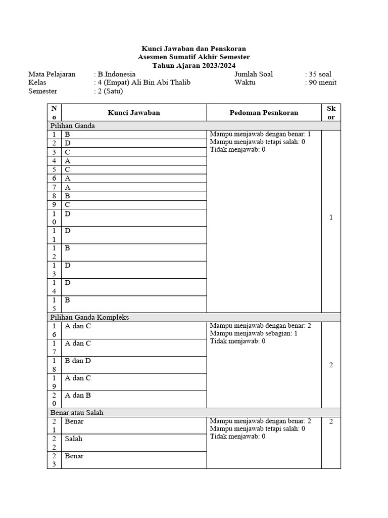 Template Kunci Jawaban | PDF