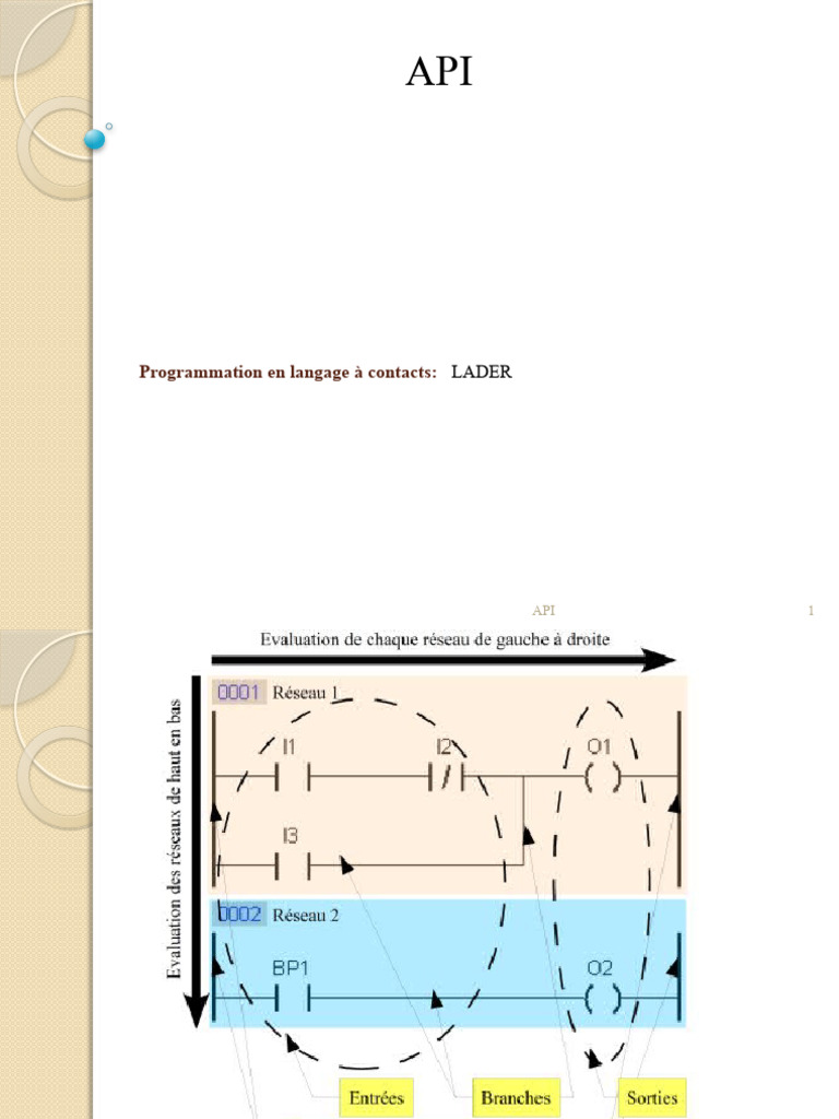 Chapitre2 Programmation Ladder Contacts V2 Pdf