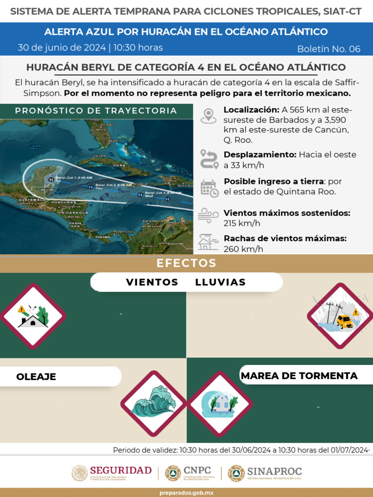 06 H4 Beryl 30062024 Resumido | PDF | Ciclones tropicales | Tormentas