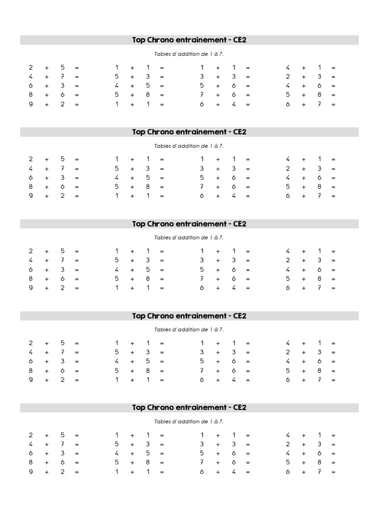 CE2 - TopChrono 4 - Tables D'addition de 1 À 7 - Identiques | PDF