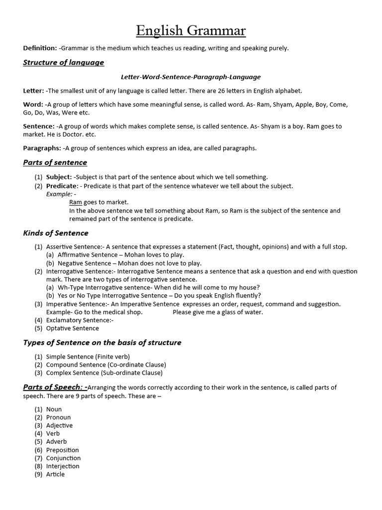 Grammar The Introduction | PDF | Sentence (Linguistics) | Noun