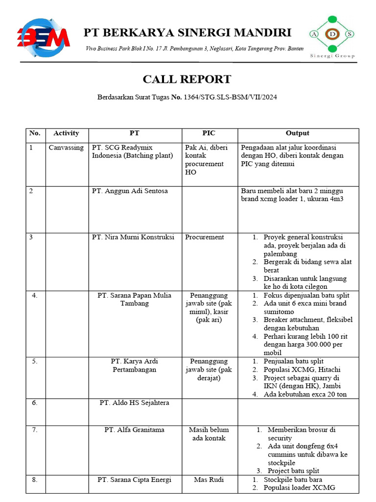 Format Call Report | PDF