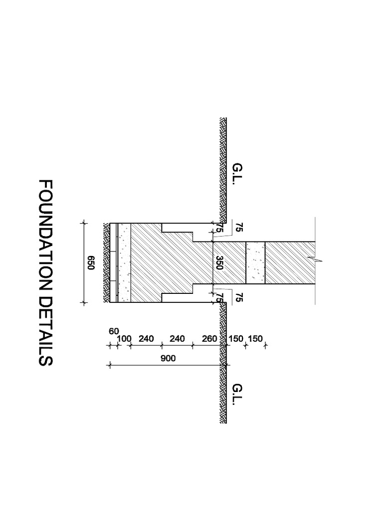 Foundation Details | PDF