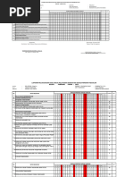 Rumus BOR AVLOS TOI BTO GDR NDR | PDF