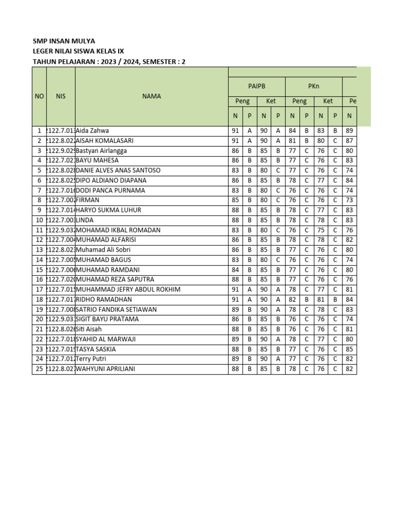 Leger K2013 IX | PDF