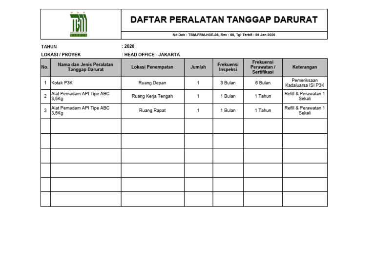 TBM-FRM-HSE-08 Daftar Peralatan Tanggap Darurat | PDF