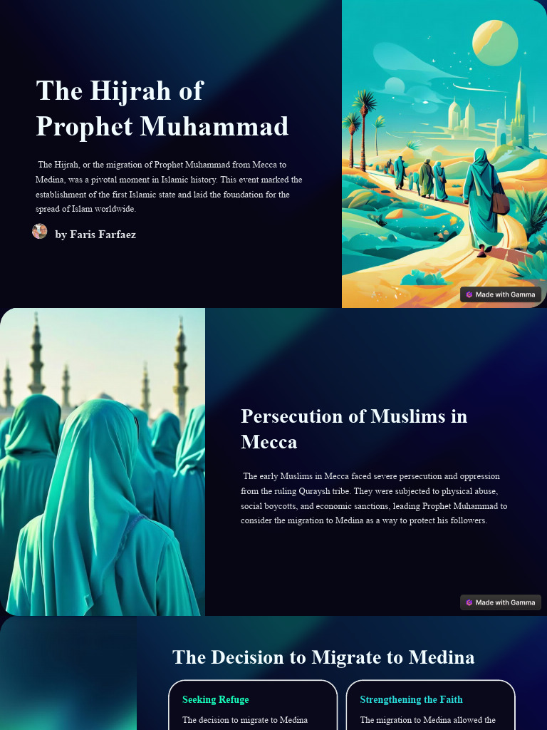 The Hijrah of Prophet Muhammad | PDF | Muhammad | Ummah