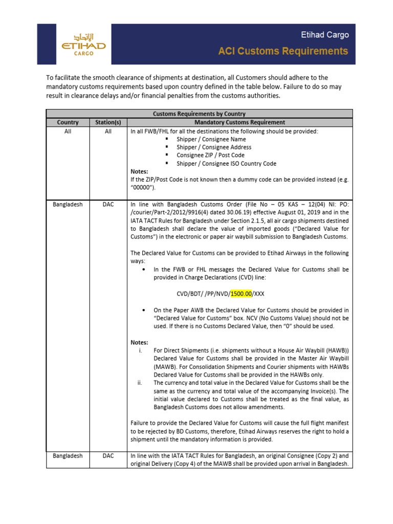 ACI Customs Requirements. | PDF | Freight Transport | Supply Chain ...