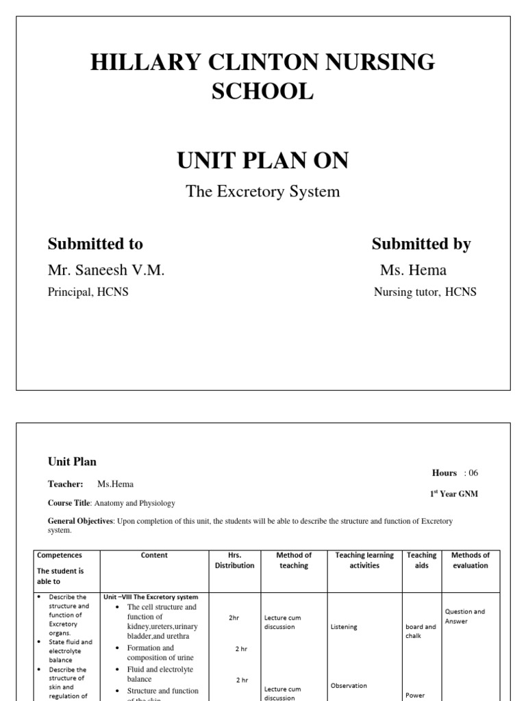 Excretory System Unit Plan for GNM 1st Year | PDF | Human Anatomy ...