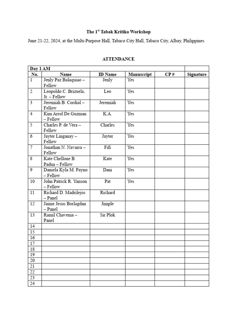 Attendance TKW | PDF