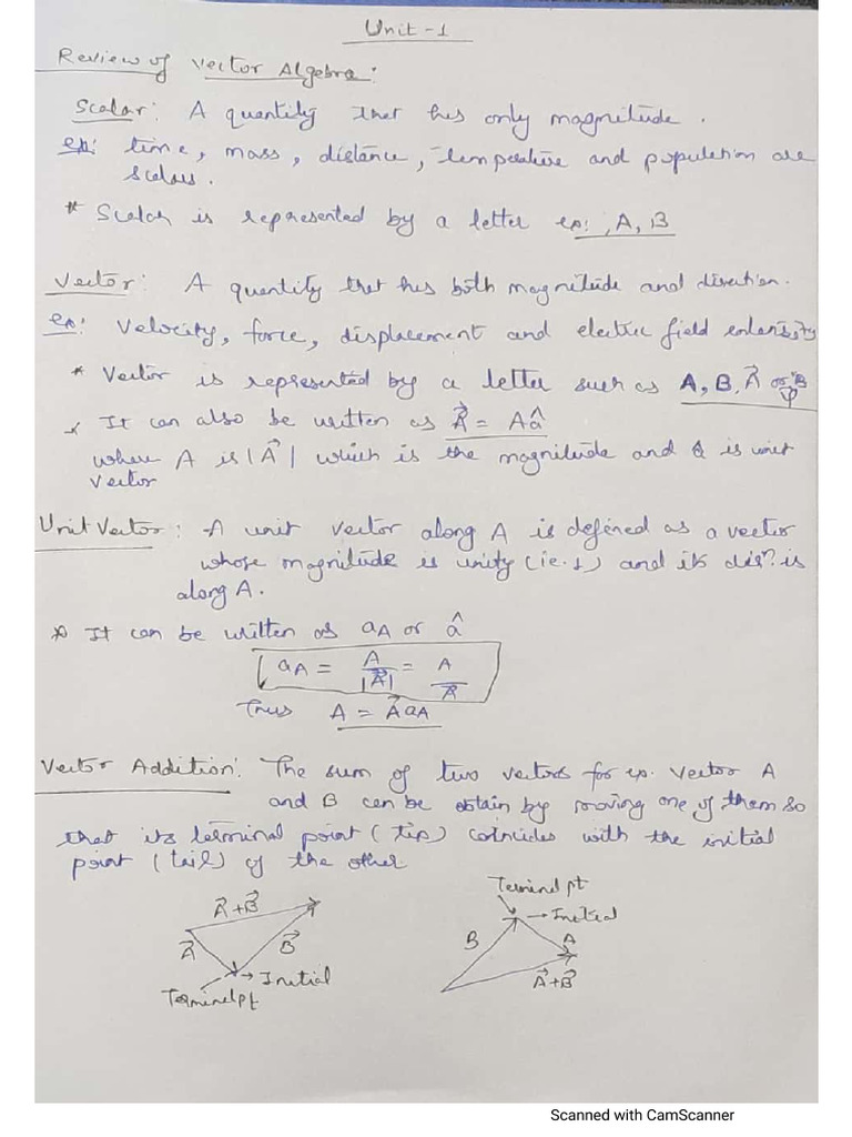 AWP Unit1 (1) Anteena Notes | PDF