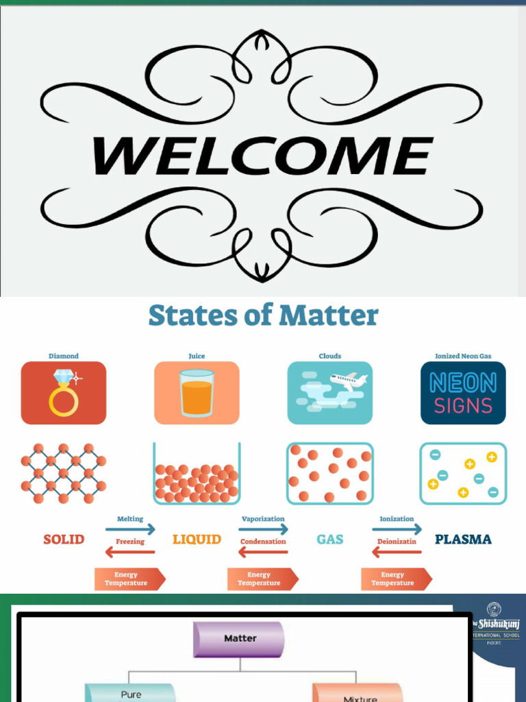 Understanding Matter: Elements, Compounds, and Mixtures | PDF | Mixture ...