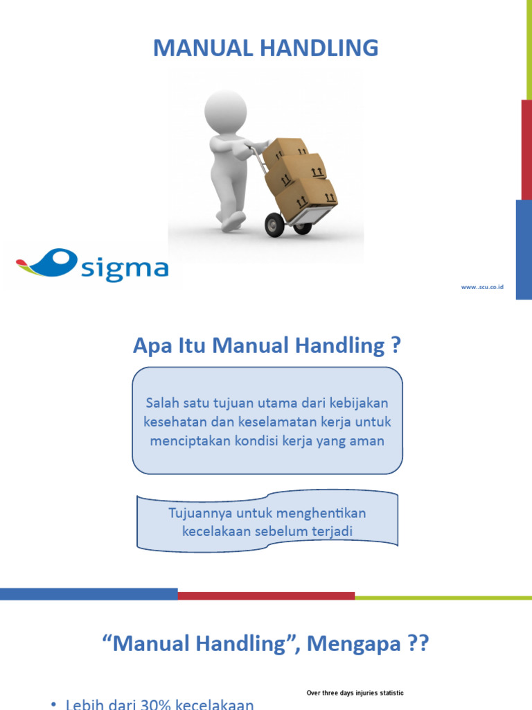 Manual Handling 2 | PDF