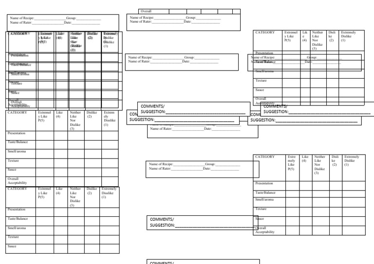 Feedback Form For Cookery | PDF | Foods | Cuisine