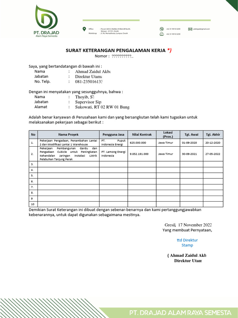 F-SKK Kons - PUPR - LPJK.BNSP - Rev 28 (Pengalaman Kerja Thoyib) | PDF