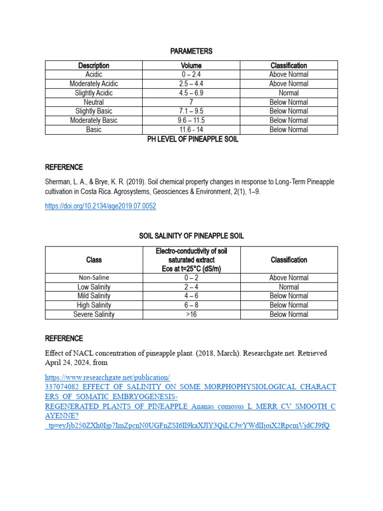Parameters | PDF | Soil | Ph