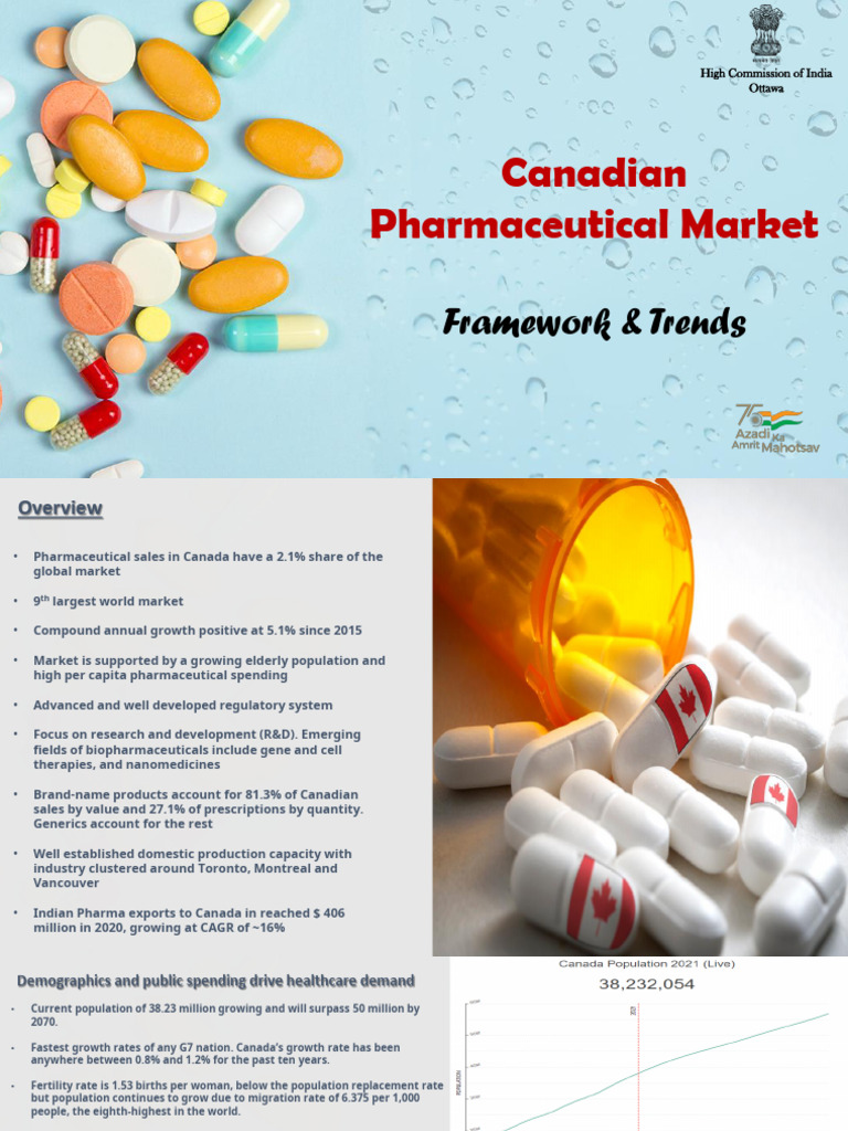 Pharmaceutical Market in Canada | PDF | Generic Drug | Pharmaceutical ...